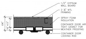 Plan And Section Details For Shipping Container Homes